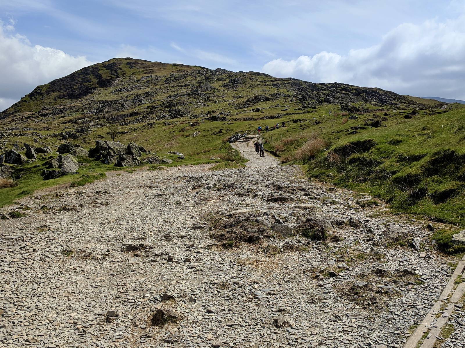 Walk up Snowdon via the Llanberis Path | Mud and Routes