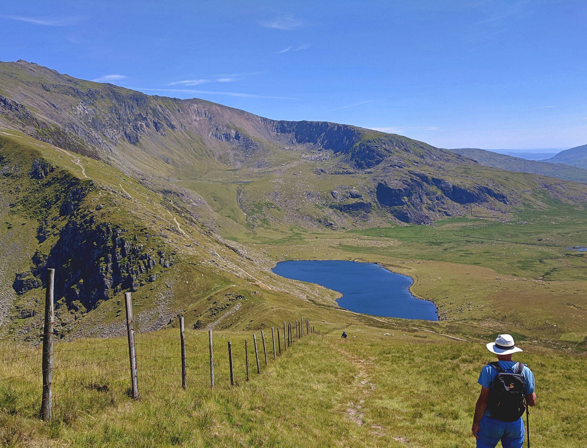 Walk up Moel Cynghorion from Snowdon Ranger | Mud and Routes