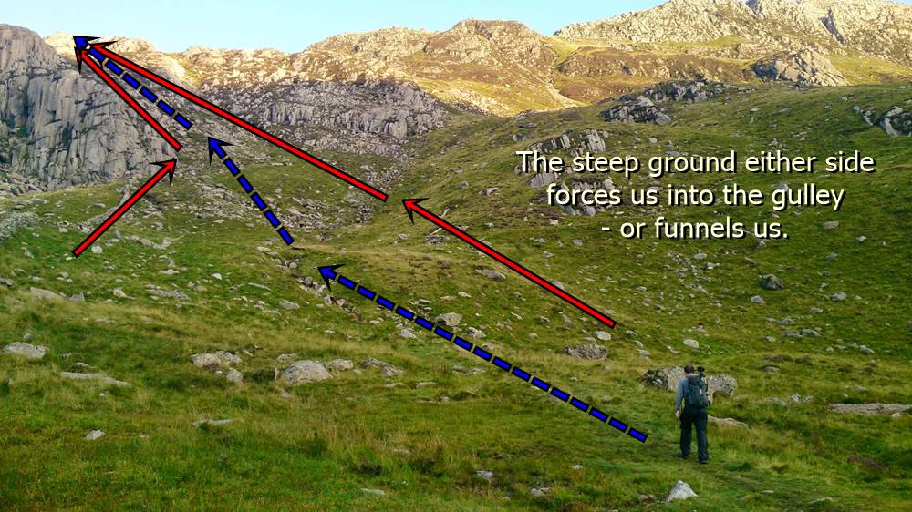 Navigation Skills 11 Keeping on Track | Mud and Routes