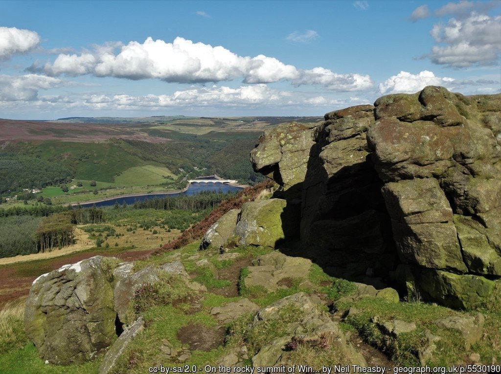 Win Hill Walk from Ladybower Reservoir | Mud and Routes