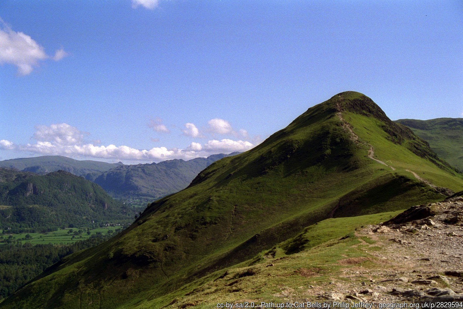 Best Walks from Keswick in the Lake District | Mud and Routes