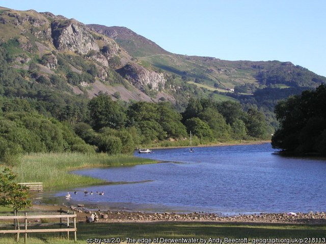 Best Walks from Keswick in the Lake District | Mud and Routes