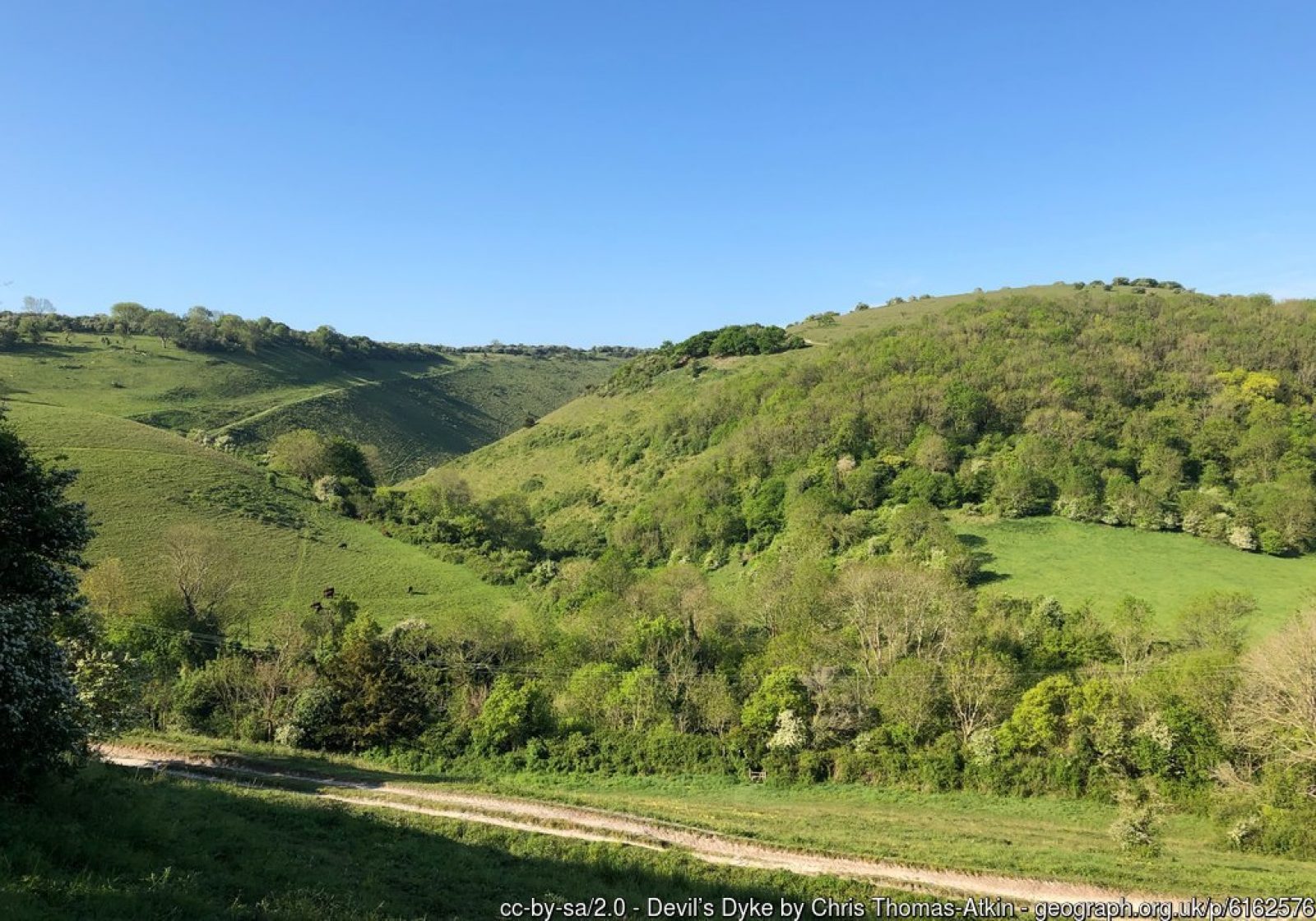 Devil's Dyke Circular Walk | Mud and Routes