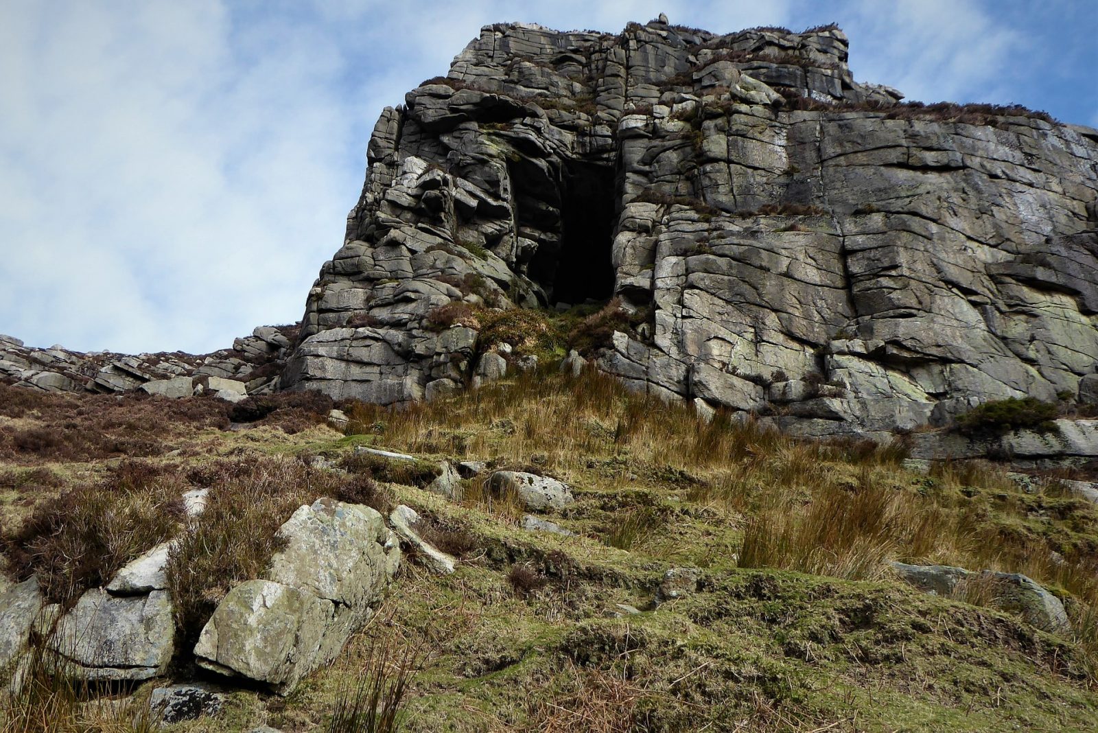 Walk up Slievelamagan and Slieve Binnian | Mud and Routes